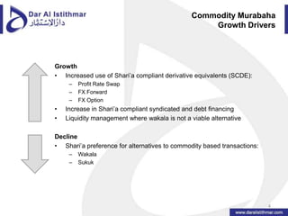 Lme And Commodity Murabaha | PPTX