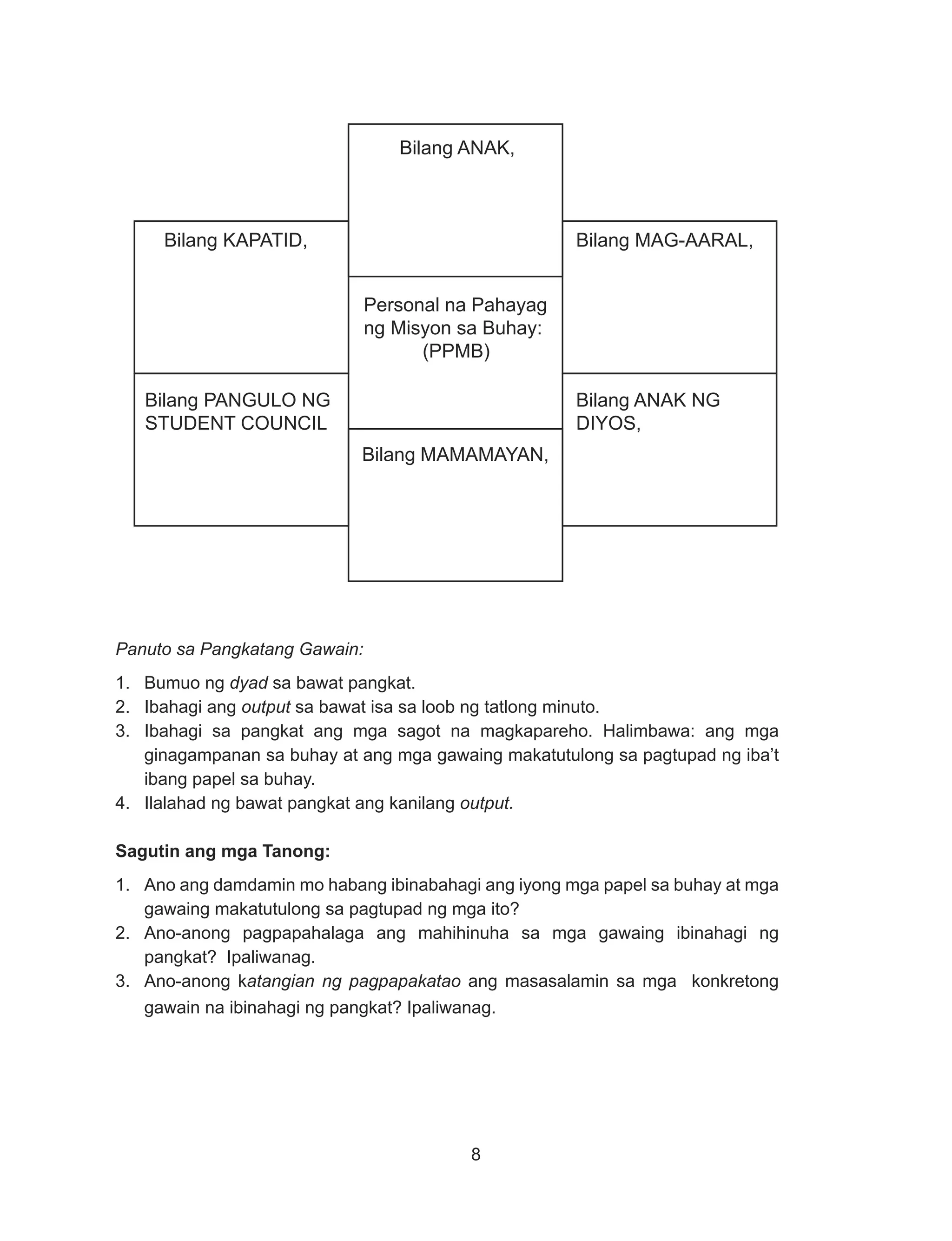 ESP Module Grade 10 | PDF