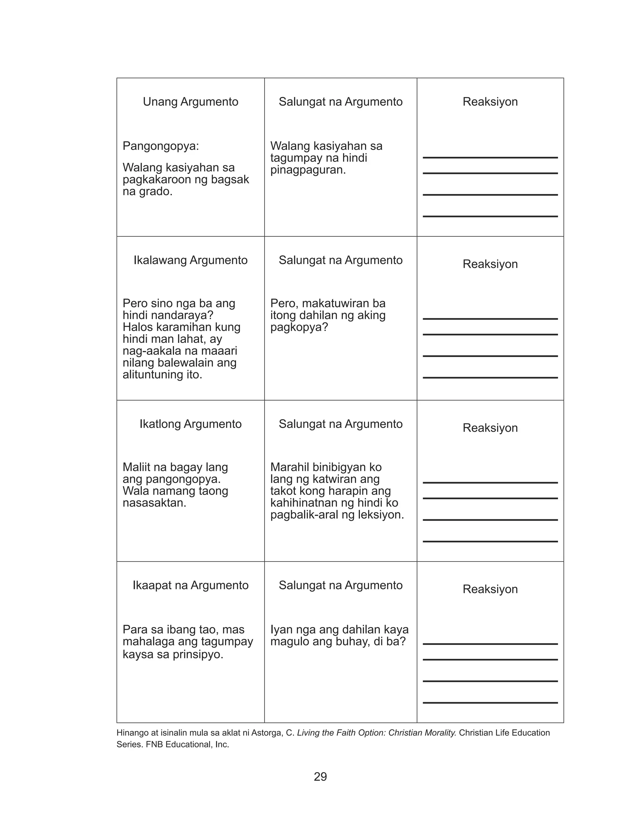 ESP Module Grade 10 | PDF