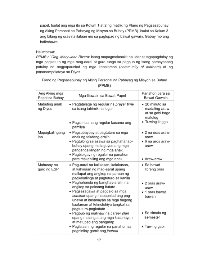 ESP Module Grade 10 | PDF