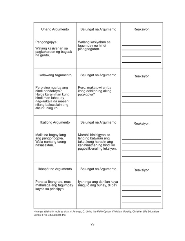 ESP GRADE 10 LEARNER'S MODULE | PDF