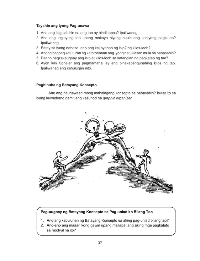 ESP GRADE 10 LEARNER'S MODULE | PDF