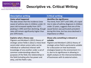 L&MGE A slides Lecture 3 for Students studying | PPT