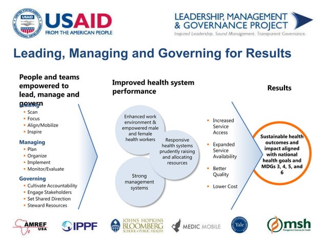 LMG Project Overview Presentation | PPTX | Pharmaceutical Industry ...