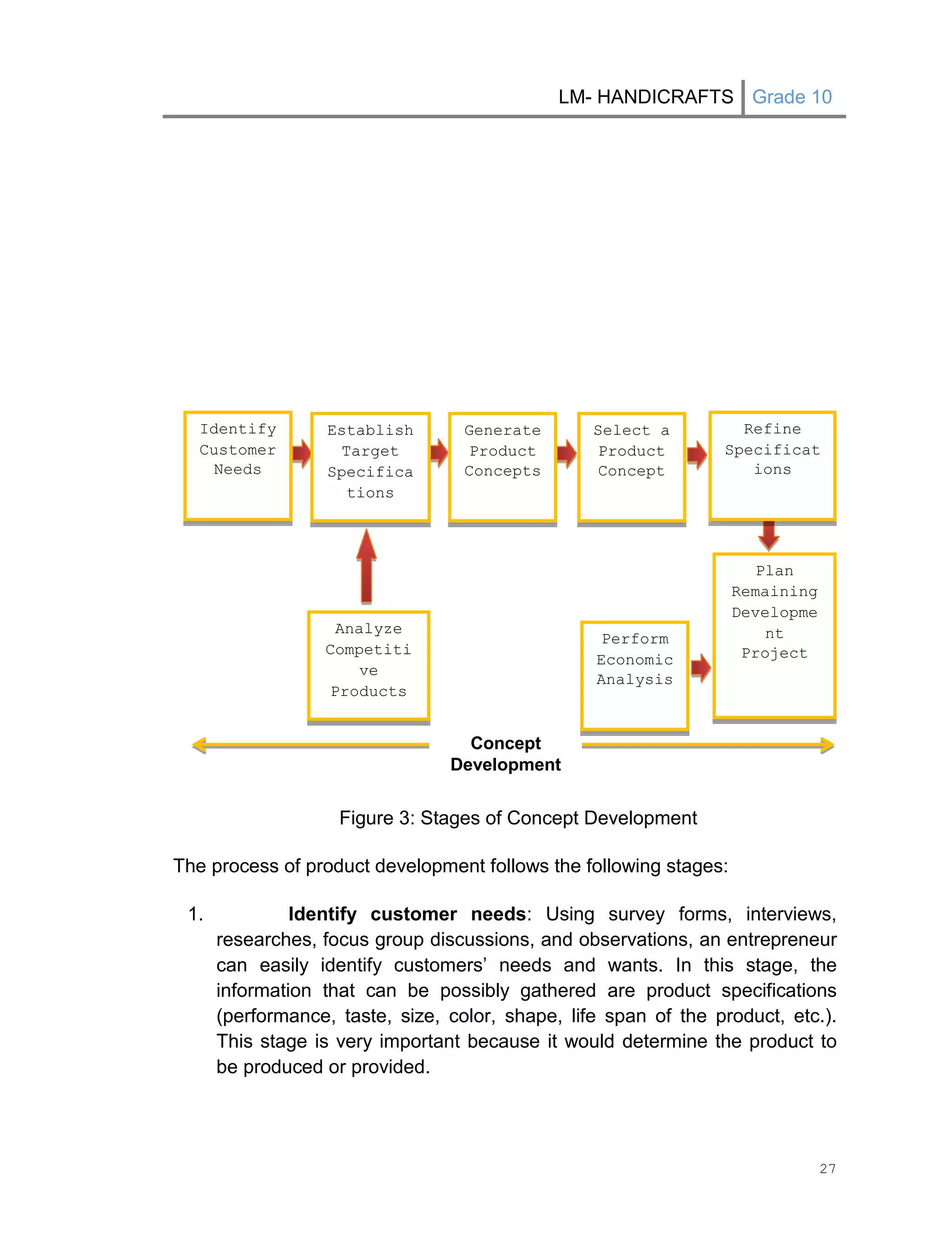 LM_Handicraft G10 (2).pdf