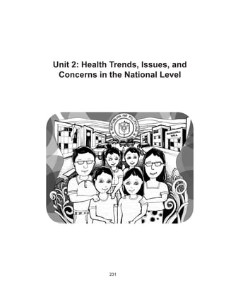 Lm health grade10_q2 | PDF