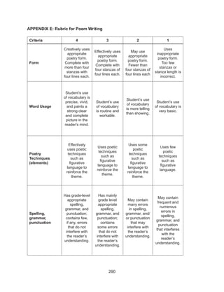 Lm health grade10_q3 | PDF