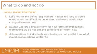 ‘Gig’ economy: Implications for labour markets and growth | PDF