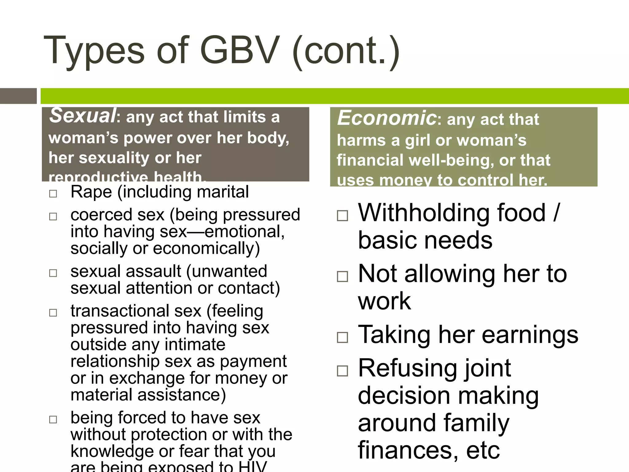 Understanding gender based violance | PPTX