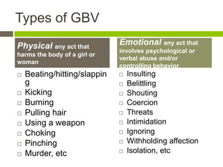 Understanding gender based violance | PPTX