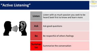 Communicating Effectively | PPT