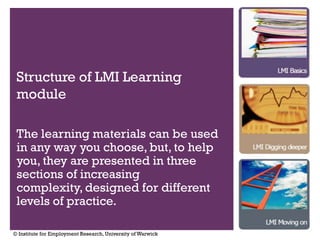 LMI Learning module presentation (2013) | PPT