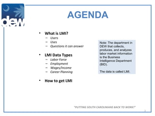Overview Of Labor Market Information Lmi Lite Ppt