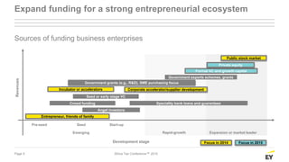Creating transformation and value through restructuring EY Africa Tax Conference 2016 | PPT