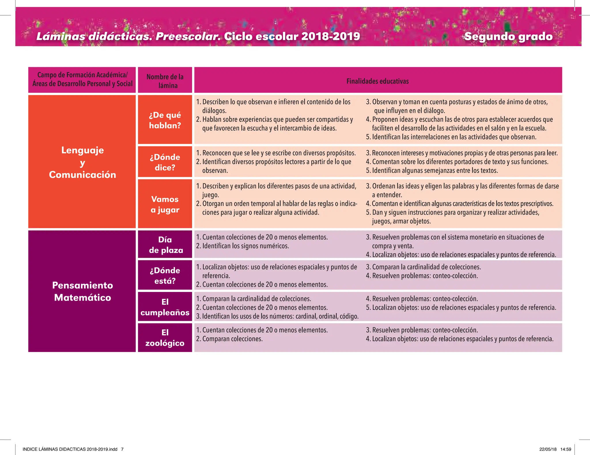 Láminas 2o índice-fusionado.pdf preescolar libro mi album | PDF