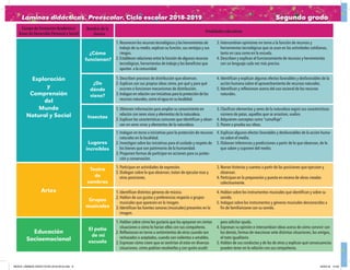 Láminas 2o índice-fusionado.pdf preescolar libro mi album | PDF