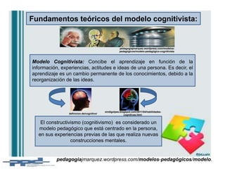 Láminas de dinámica del desarrollo cognitivo1 | PPTX