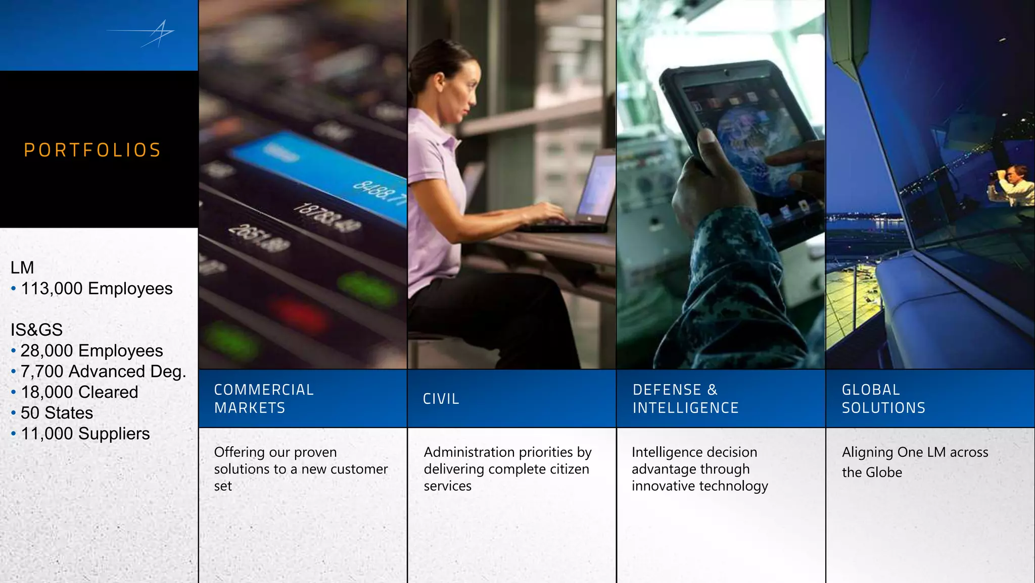 Internships by the Numbers | PPTX