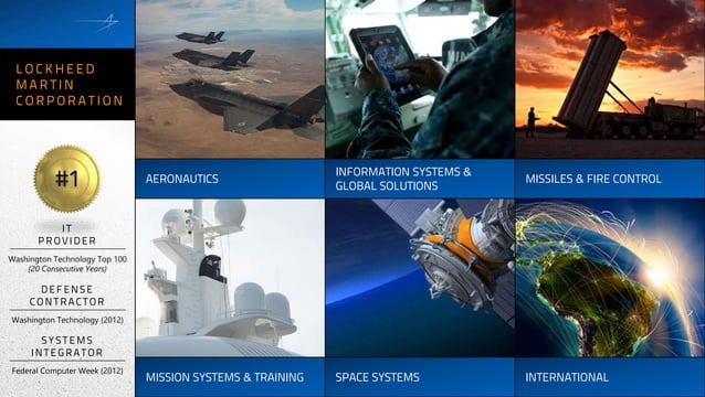 Internships by the Numbers | PPT