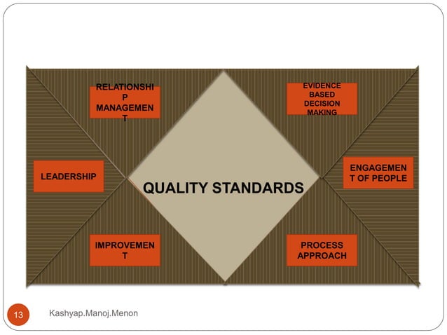 Logistics Management Information System [LMIS] | PPTX