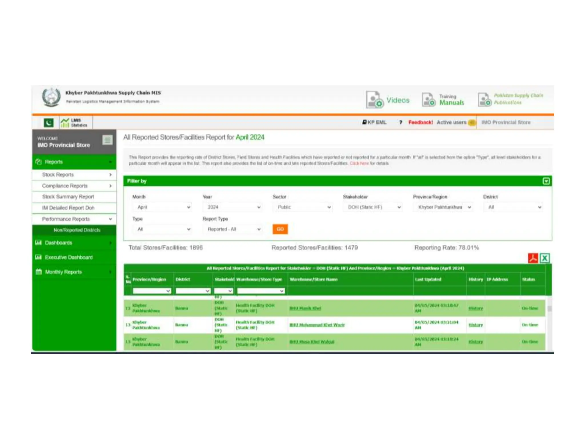Logistics Management Information Systems Progress Report.pptx