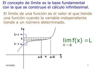 LÍMITE_FUNCIÓNes introducción a los límites. Ejemplos | PPSX