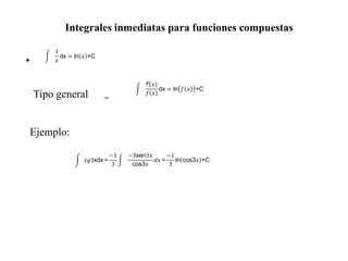 Límites derivadas e integrales y análisis matemático.pptx