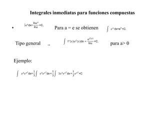 Límites derivadas e integrales y análisis matemático.pptx