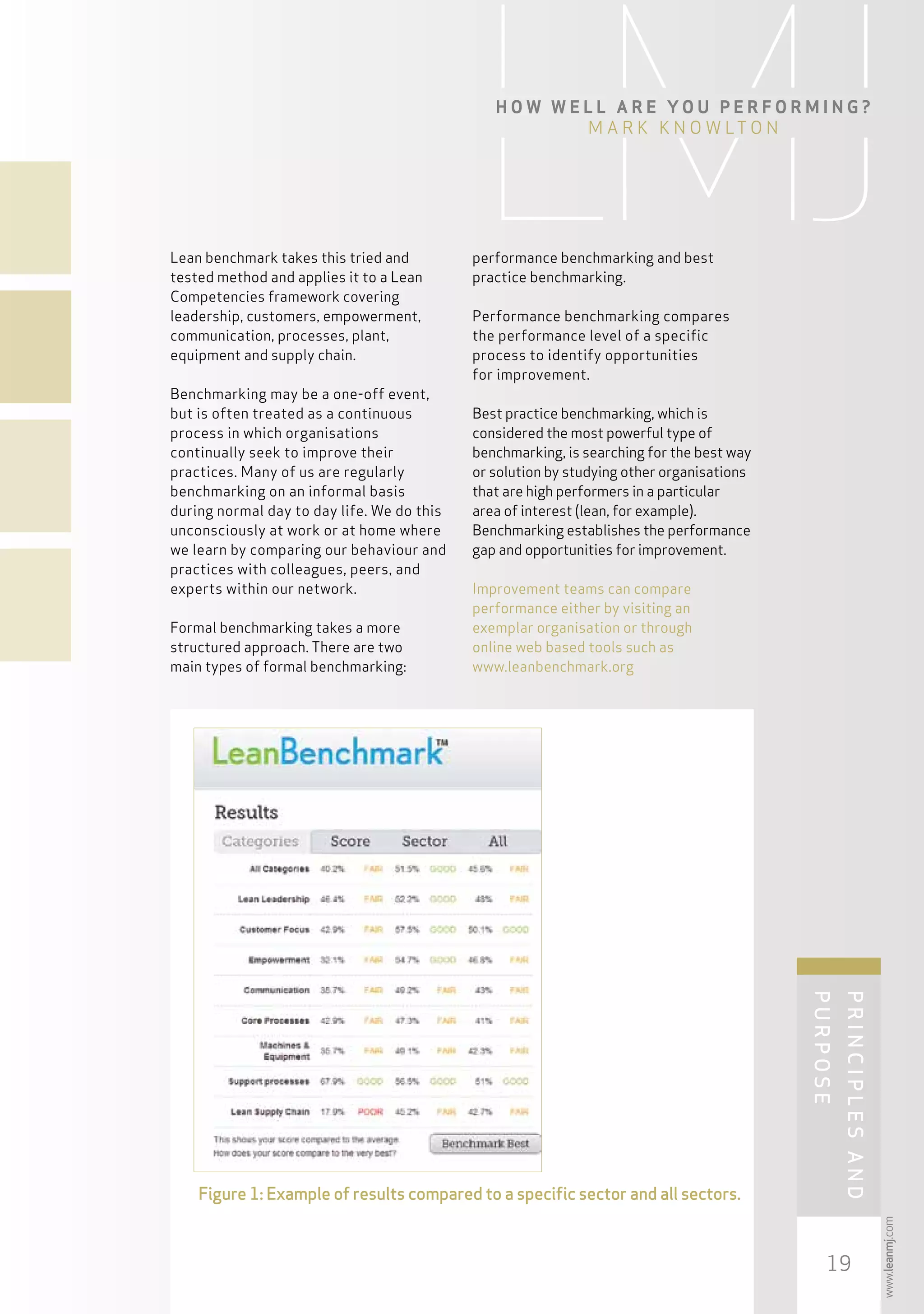 Benchmarking | PDF | Logistics | Business