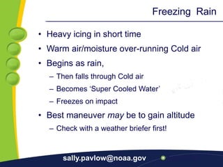 LMK_Icing_Show IN AVIATION AND AIRCRAFT.ppt