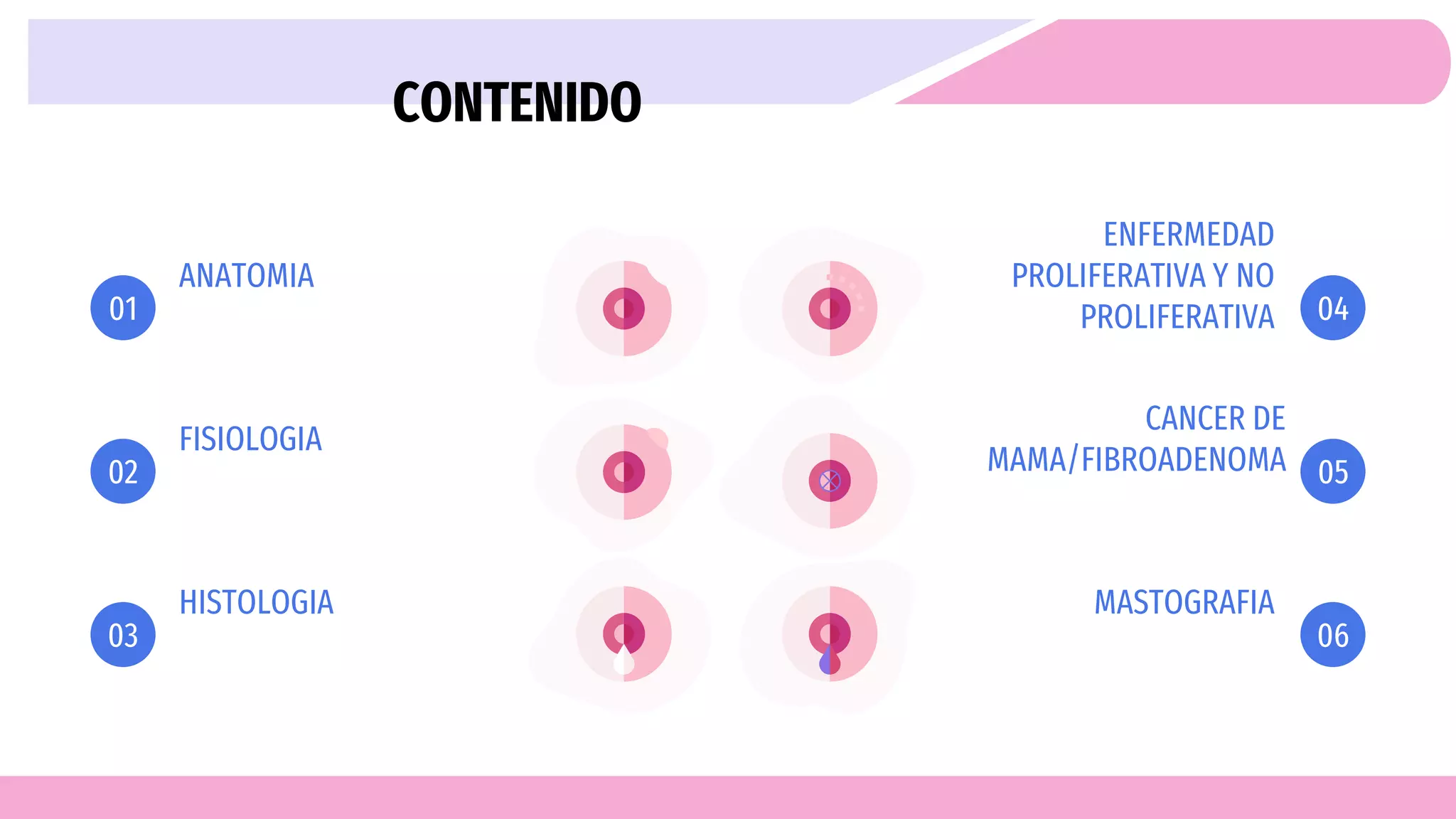 ENFERMEDADES_PROLIFERATIVAS_Y_CANCER_DE_MAMA_TAFOYA_IBARRA_ANA_KAREN ...
