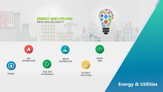 LMKT - An advanced technology company | PPTX