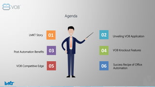 Automate your practices for better governance with LMKT VO8 Solution | PPTX