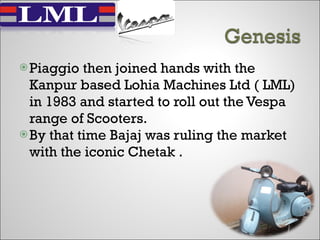 LML Vespa - Brand History | PPT