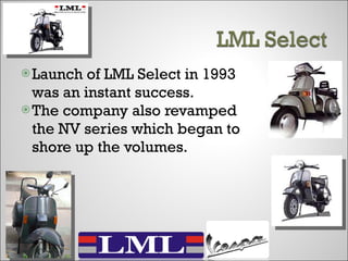 LML Vespa - Brand History | PPT