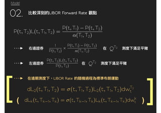 LIBOR Market Model Presentation | PDF | Stocks and Bonds | Personal ...