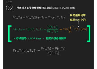 LIBOR Market Model Presentation | PDF | Stocks and Bonds | Personal ...