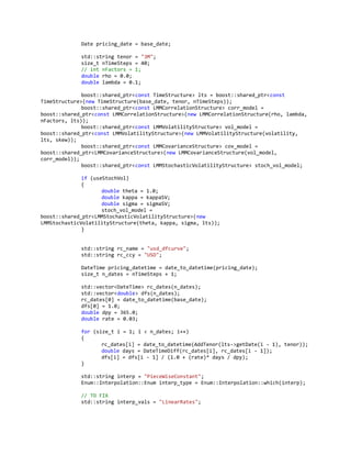 Libor Market Model | PDF