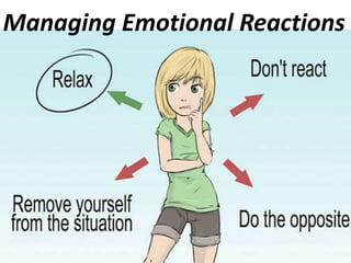 EMOTIONS module 5 | PPTX