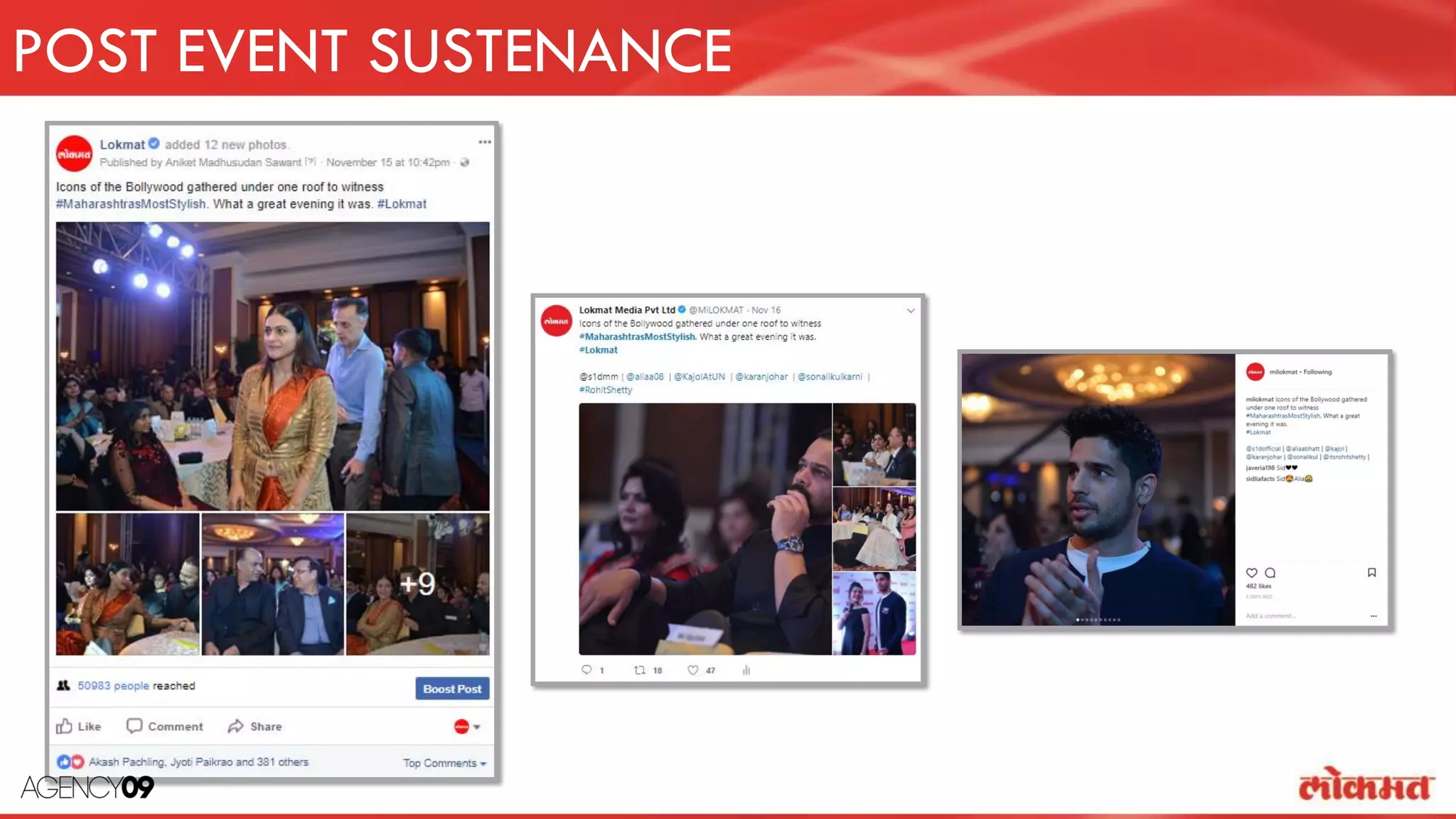 Maharashtra's Most Stylish Awards - by Lokmat - Event Coverage on ...