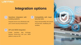 Lmntrix Hunt: Empowering Your Defense Against Cyber Threats | PPT