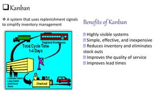 Lean Manufacturing processes | PPT