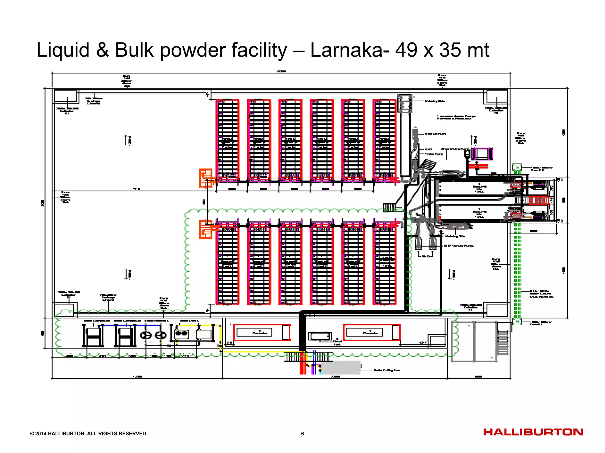 Halliburton Liquid mud plant at Larnaka port | PPTX