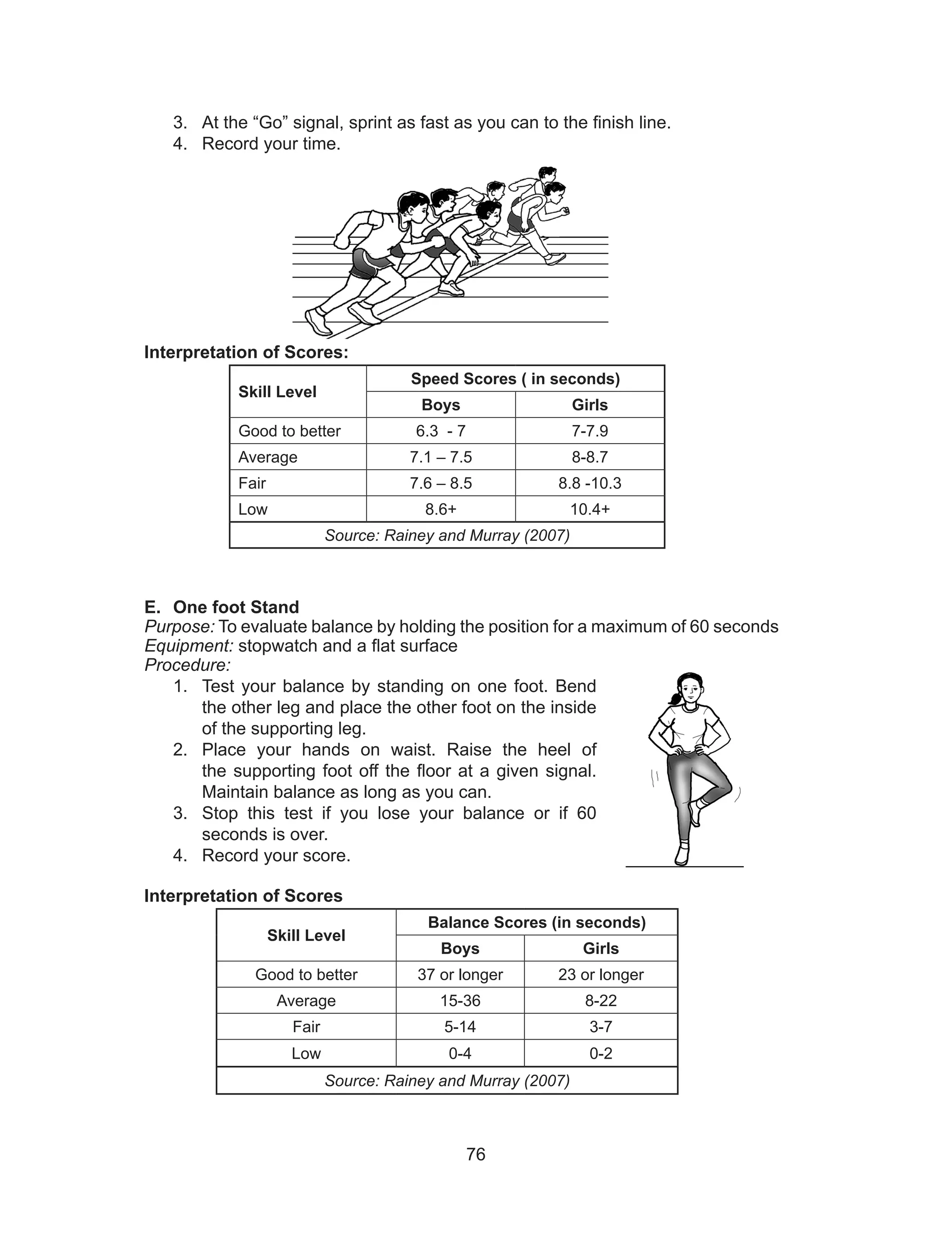 Lm PE grade10_q2 | PDF