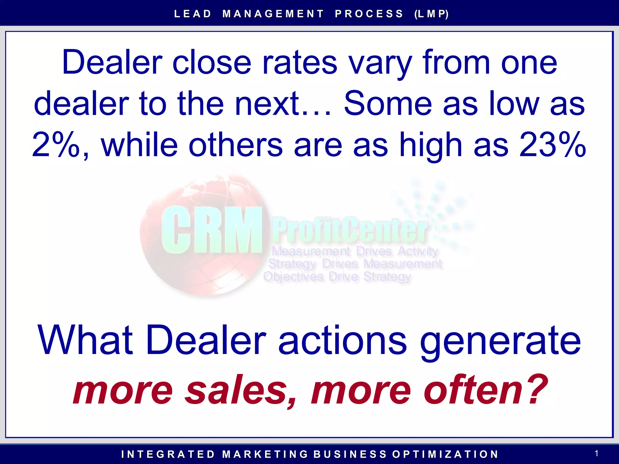 Automotive Sales Lead Management Process Price Quote Strategy | PPT ...