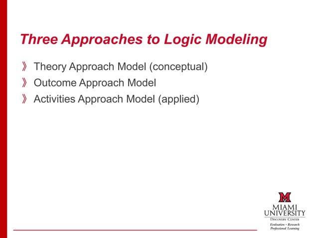 Introduction to Logic Models | PDF