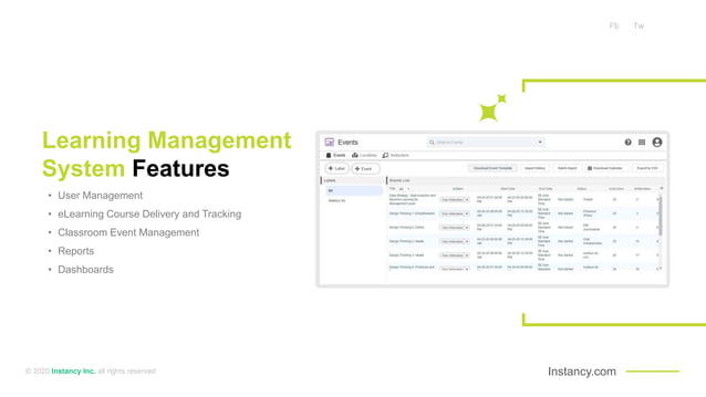 LMS vs LXP - All Differences Explained | PPT