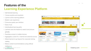 LMS vs LXP - All Differences Explained | PPT