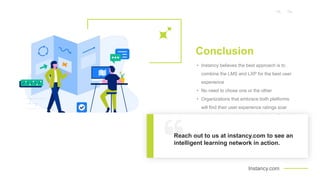 LMS vs LXP - All Differences Explained | PPT