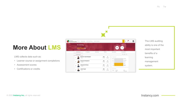 LMS vs LXP - All Differences Explained | PPT